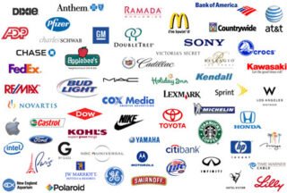 List Of Full Forms Of Famous Companies | GKDuniya