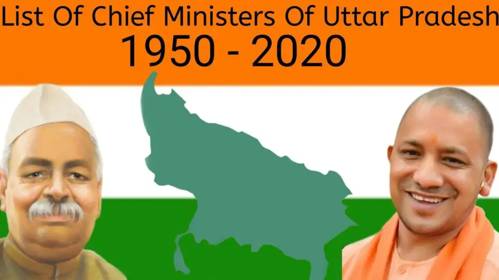 Chief Ministers of Uttar Pradesh (UP) & Their Tenure Periods | GKDuniya