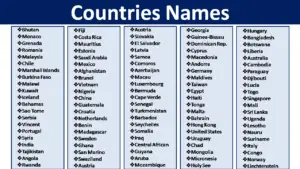 All World Country Name - Land Area - Population And Subregion | GKDuniya